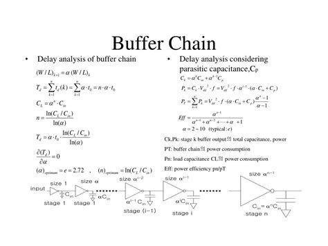 Ppt Circuit Level Design Delay Analysis And Power Optimization In