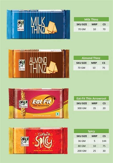 Sweet Bisk Googly Biscuits Packaging Type Box At ₹ 25 Pack In Miryalaguda