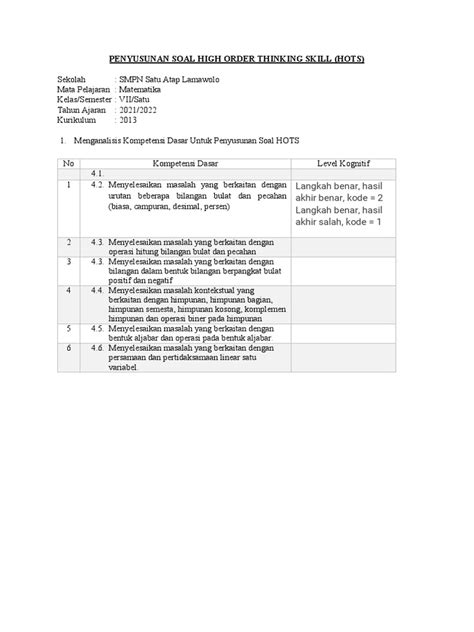 Penyusunan Soal High Order Thinking Skill Pdf