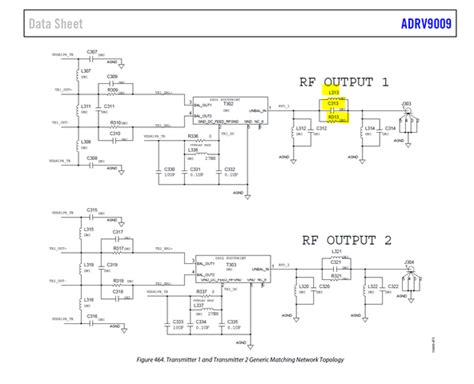 ADRV9009 The Matching Network Topology Q A Design Support ADRV9008 1 ADRV9008 2 ADRV9009