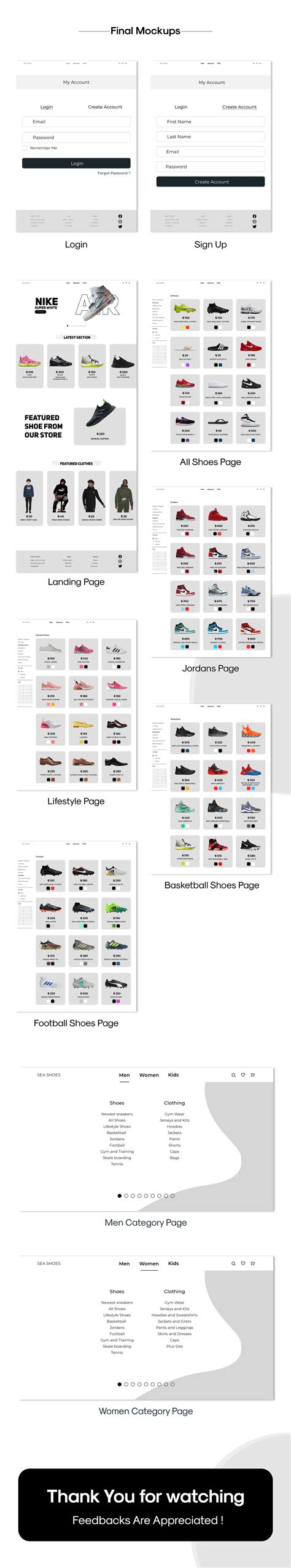 Website Design UX Case Study On Behance