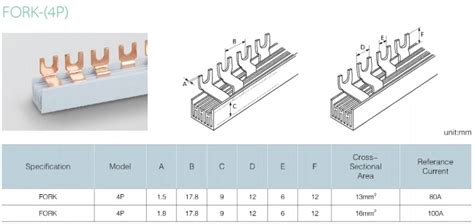 China Terminal Block Connector Copper Busbar With U Or Fork Type For