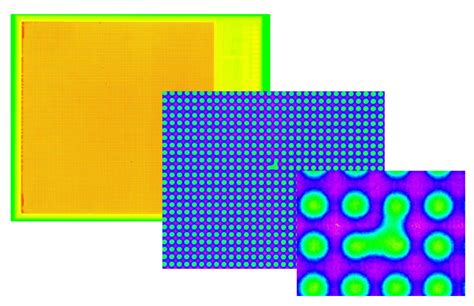Silicon Detector Modules For Future Experiments Ep News