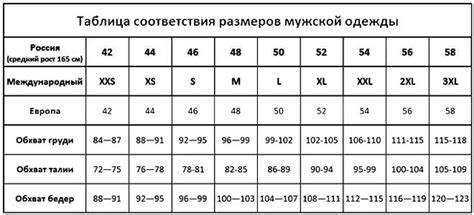 Таблица размеров женской и мужской одежды Assorti Odessa