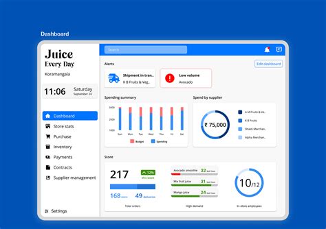 Procurement Management System Design On Behance