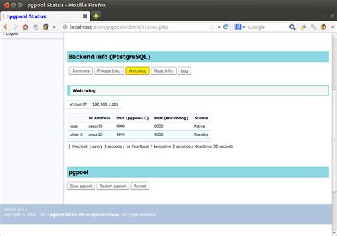 Pgpool Ii Tutorial Watchdog In Master Slave Mode