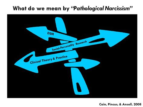 Pathological Narcissism Penn State Personality Psychology Laboratory