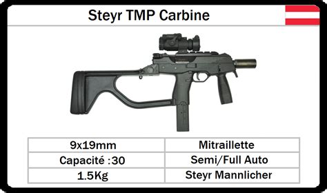 Steyr Tmp Carbine By Niazek On Deviantart