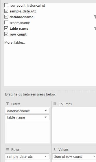 pivot table values sum of not needed microsoft qanda