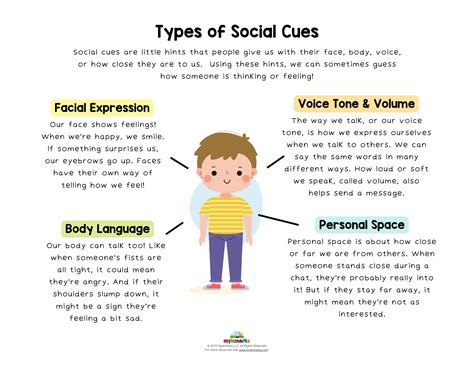 Types Of Social Cues Es