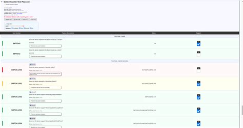 Pics Tool V168 Switch Validation Error For Pics · Issue 27061