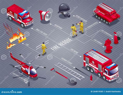 Fire Resque Horizontal Flowchart Of Isometric Icons With Fire Trucks