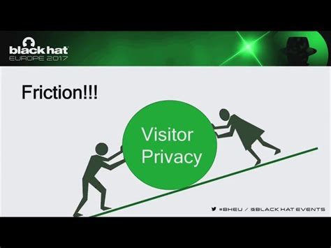 Black Hat Talk Gdpr And Third Party Js Can It Be Done From Black