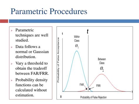 ppt innovative methods for biometric roc curve derivation powerpoint