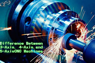 Difference Between Axis Axis And Axis Cnc Machines Cncyangsen