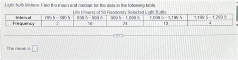 Solved Light Bulb Lifetime Find The Mean And Median For The