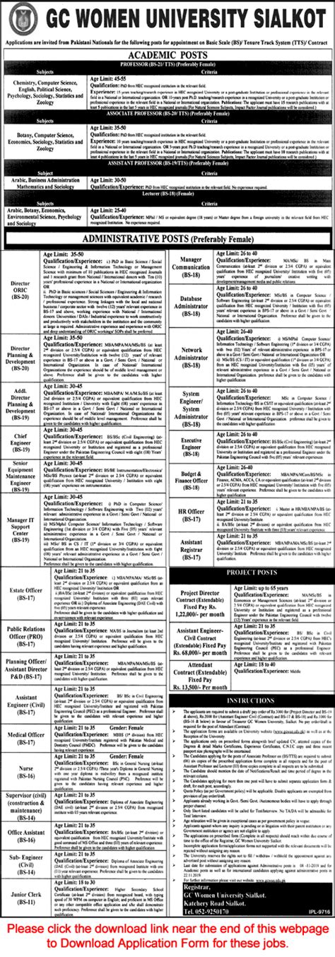 GC Women University Sialkot Jobs October 2019 Application Form Teaching
