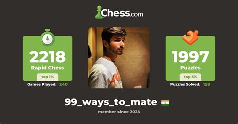 99waystomate Chess Profile
