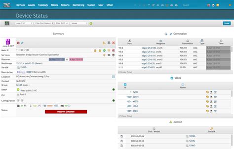 NeDi Sector Nord AG OpenSource Based Enterprise Solutions