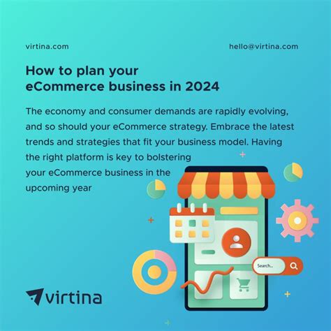 How To Plan Your Ecommerce Business In 2024 Virtina Posted On The Topic Linkedin