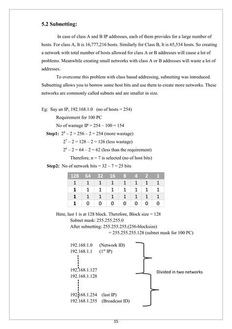 CCNA Project Report PDF