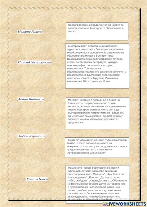 Народни будители Exercise Live Worksheets