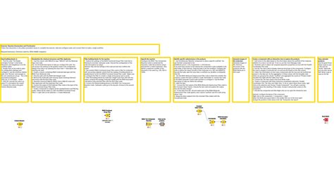Exercise Reaction Enumeration And Prioritization Knime Community Hub