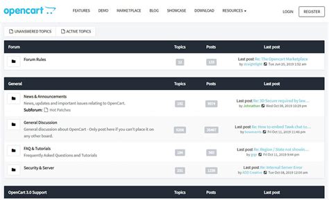 WooCommerce Vs OpenCart Which One Is Better