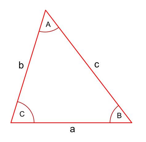 Median Don Steward Mathematics Teaching Sine Rule From Circle Theorems