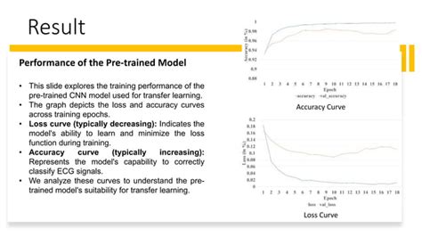 Cardiac Arrhythmia Detection Using Artificial Intelligence Pptx