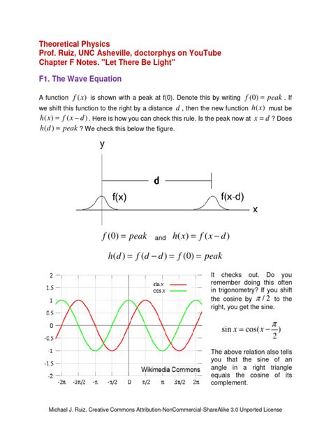 F2 Notes Pdf Mathematical Objects Physics