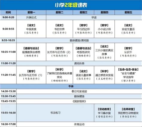 收藏四川云教电视课堂线上教学第二周中小学生课表来了 知乎