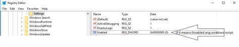 DCP Support