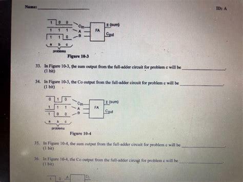 Solved Name Id A Cin Sum 1 1 Fa 1 0 B Cout 1 1 Problems