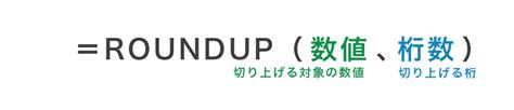 【エクセル】小数点以下や端数を切り上げる方法解説 Command Lab Tech