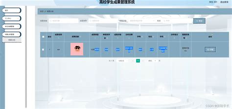 【独家源码】ssm高校学生成果管理系统w5so7应对计算机毕业设计困难的解决方案 成果分享系统数据 csdn博客