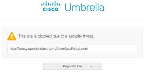 Umbrella Dashboard New FeaturesFile Inspection And Custom Blocking Cisco Umbrella