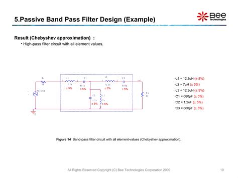 Passive Filter Design Using Pspice Ppt