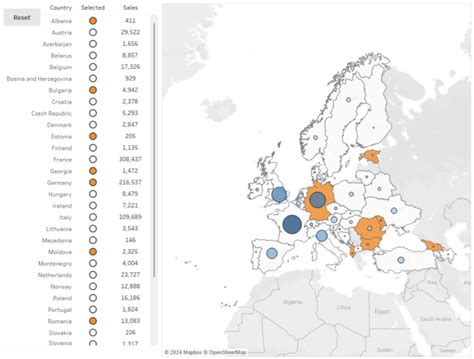 Tableau Hacks Multi Value Parameters InterWorks