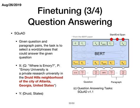 Deep Learning Based Drug Protein Interaction Ppt