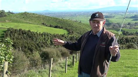 Introduction To Monitoring Youtube