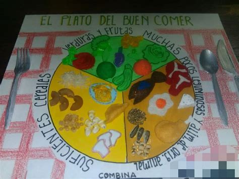 Plato Del Buen Comer Plato Del Buen Comer Frutas Y Verduras Platos