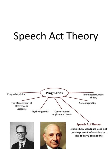speech act theory pdf human communication linguistics
