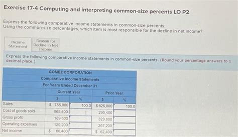 solved exercise 17 4 computing and interpreting common size