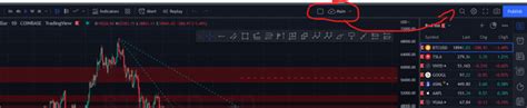 Layer Button Placement Rtradingview