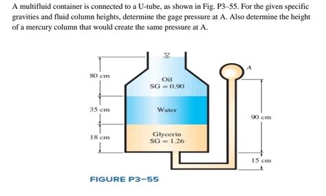 solved a multifluid container is connected to a u tube as