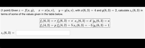 solved 1 point given z f x y x x u v y y u v with