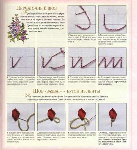 Вышивка лентами для начинающих поэтапно с нуля учимся вышивать на одежде цветы и абстрактные