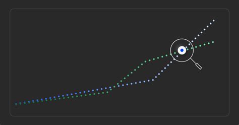 Enhance Observability With Ai Powered It Operations Bigpanda