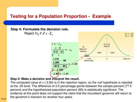 Ppt One Sample Tests Of Hypothesis Powerpoint Presentation Free Download Id5993132